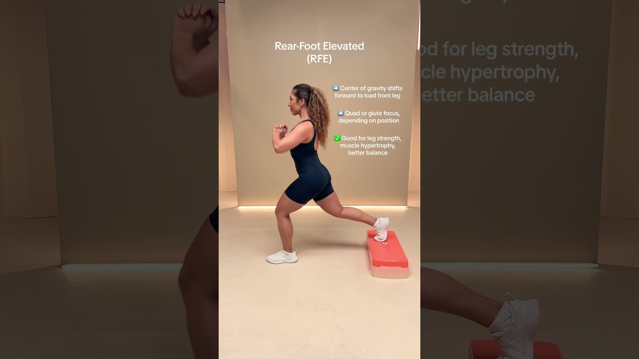 Front-Foot Elevated Vs. Rear-Foot Elevated Split Squats