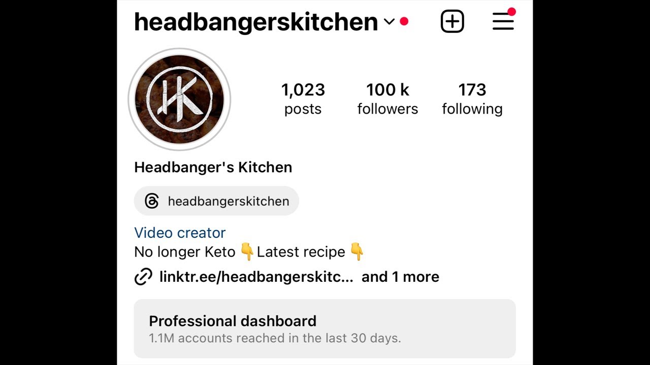 Celebrating 100k Followers On Instagram
